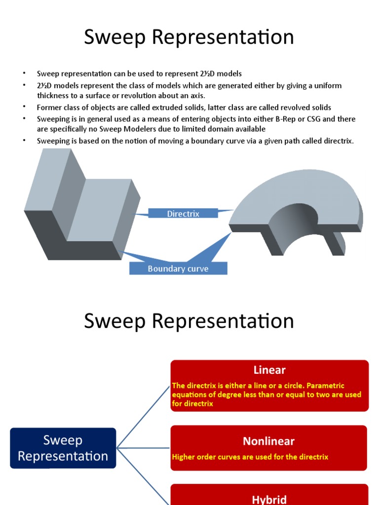 Sweep Representation | PDF | Technology & Engineering
