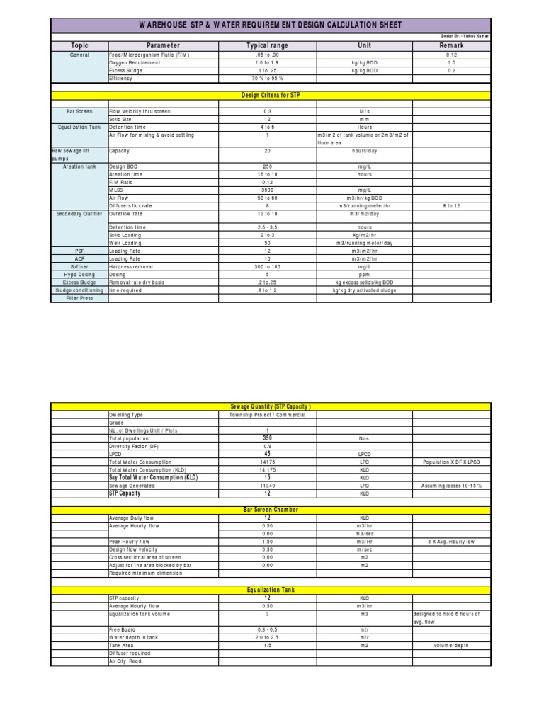 STP Design and Calculation Parameters | PDF | Water Treatment ...