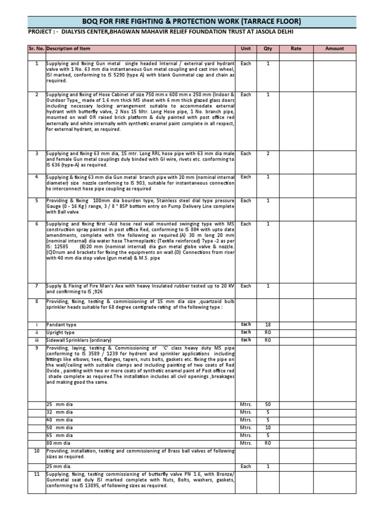 Boq For Fire Fighting & Protection Work (Tarrace Floor) | PDF | Pipe ...