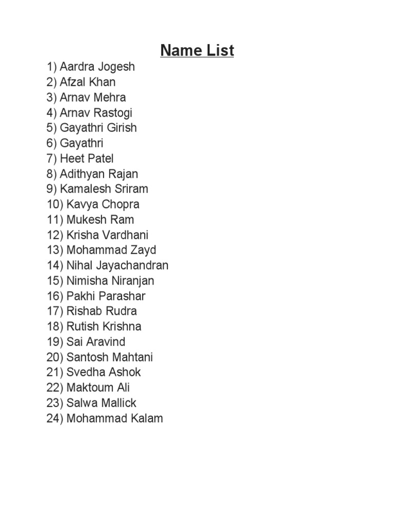 Name List | PDF
