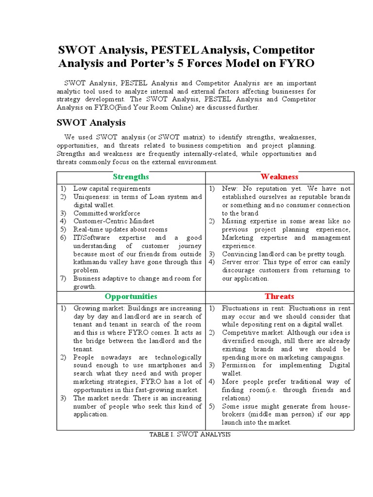 SWOT Analysis, PESTEL Analysis, Competitor Analysis and Porter's 5 ...