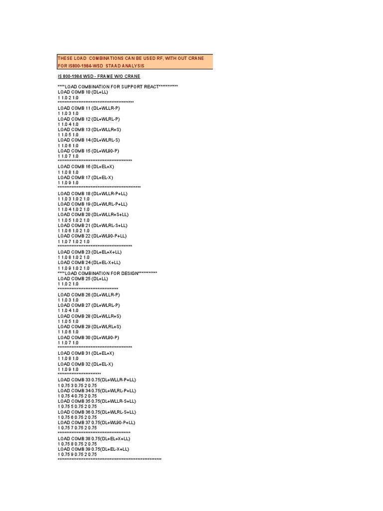 is-800-1984-wsd-load-combinations-pdf-nature