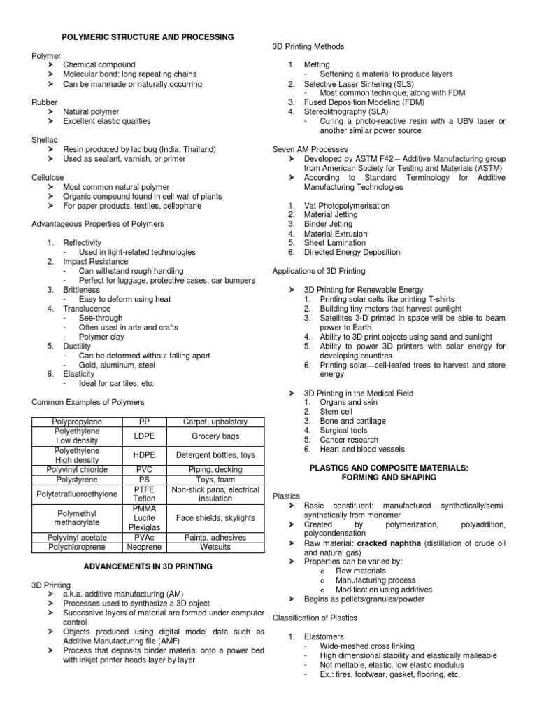 ABE EXAM 1 Reviewer | PDF | Plastic | 3 D Printing