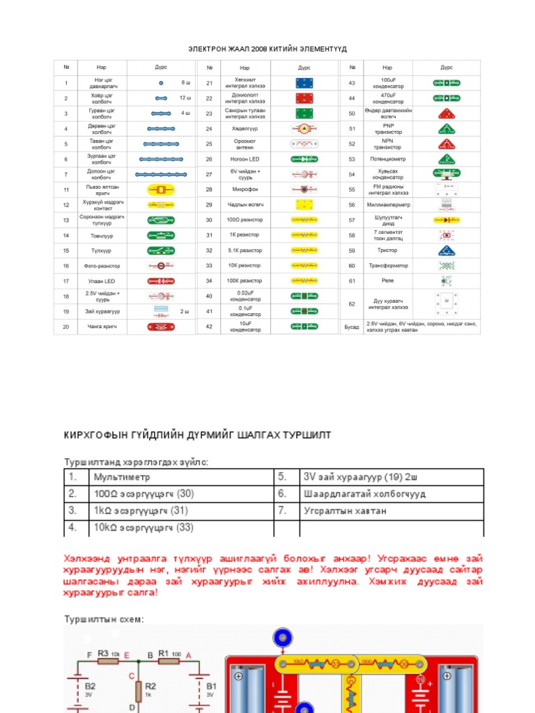 Bagsh - 10 - Elec (02-06) | PDF