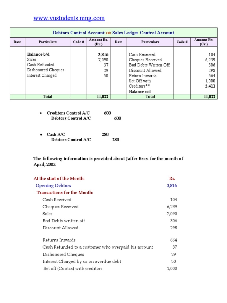 Debtors Control Account OR Sales Ledger Control Account | PDF