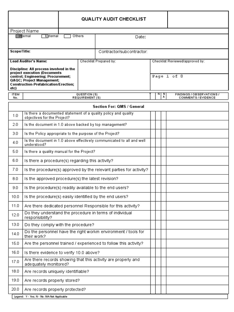 Project Name: Quality Audit Checklist | PDF | Audit | Project Management