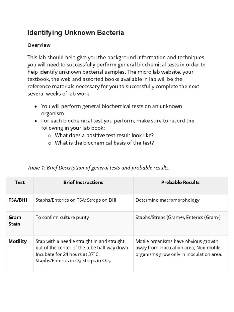 Identifying Unknown Bacteria: Table 1: Brief Description of General ...