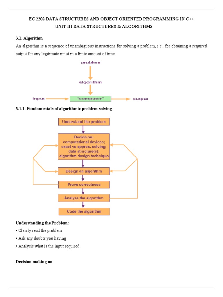 Ec 2202 Data Structures and Object Oriented Programming in C++ Unit Iii Data Structures ...