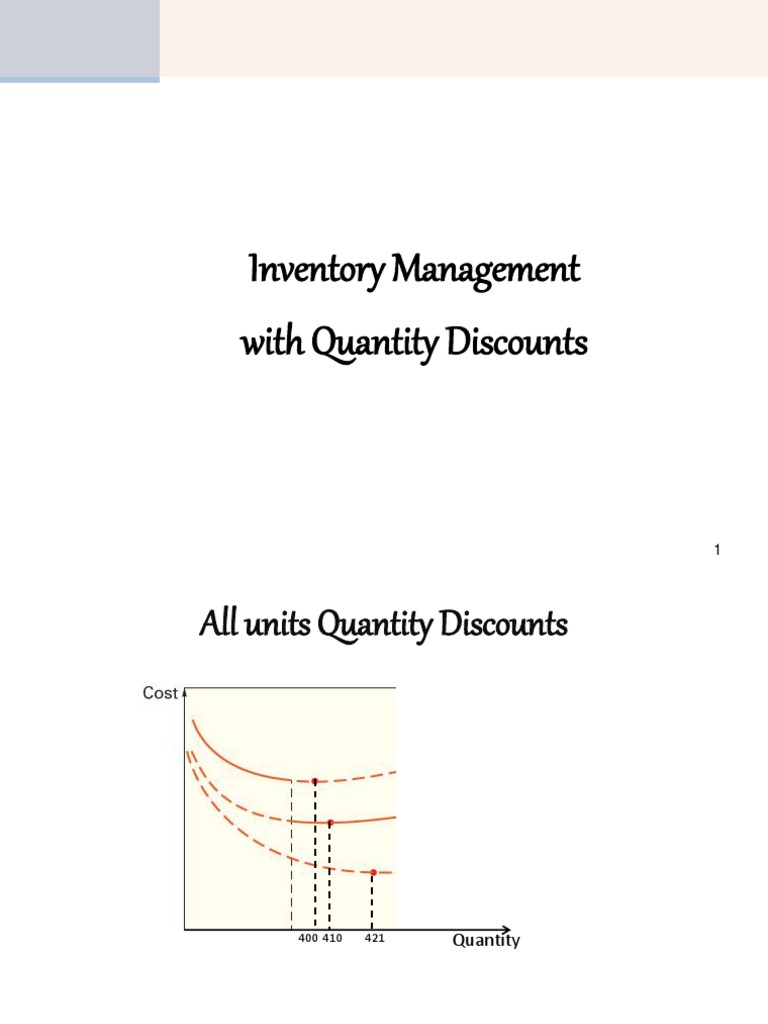 Inventory Management With Quantity Discounts | PDF
