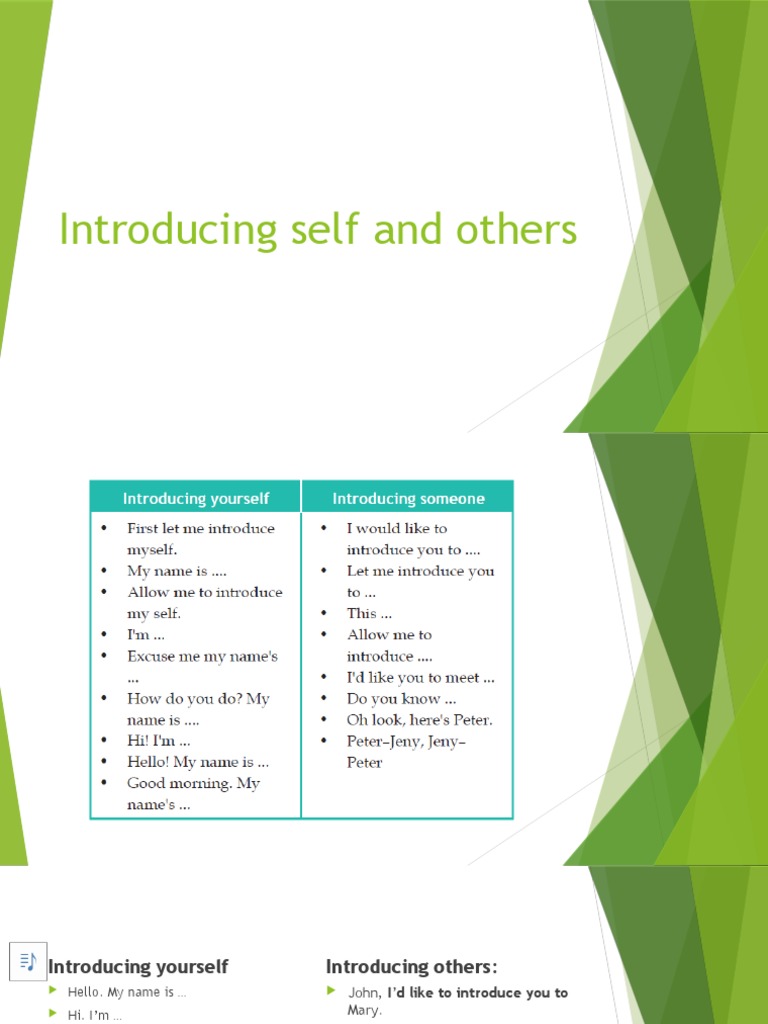 Introducing Self and Others | PDF