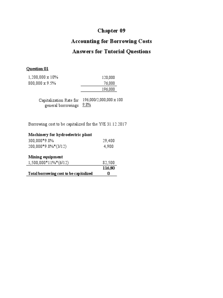 Chapter 08-Borrowing Costs-Tutorial Answers | PDF | Loans | Balance Sheet