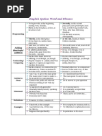 Function Discourse Markers, Linking Phrases | PDF