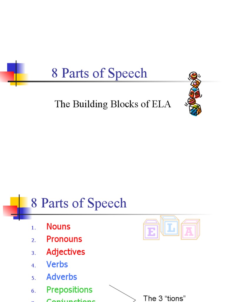 The 8 Parts of Speech | PDF | Preposition And Postposition | Verb
