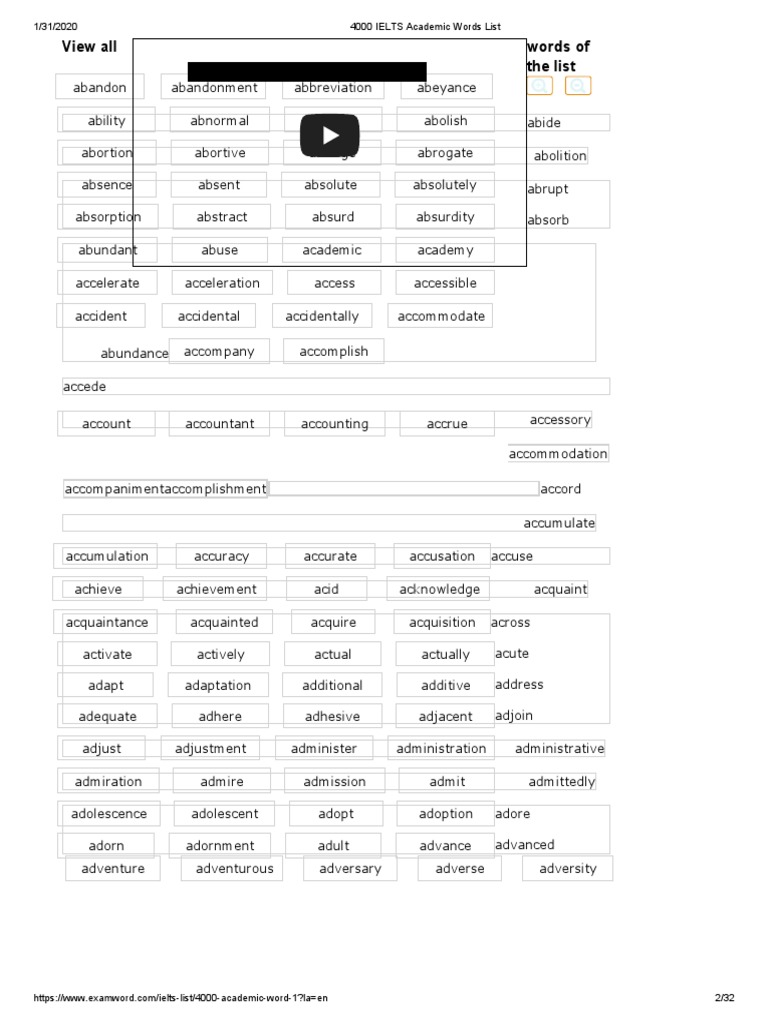 4000 IELTS Academic Word List (1) - 2: View All Words of The List | PDF