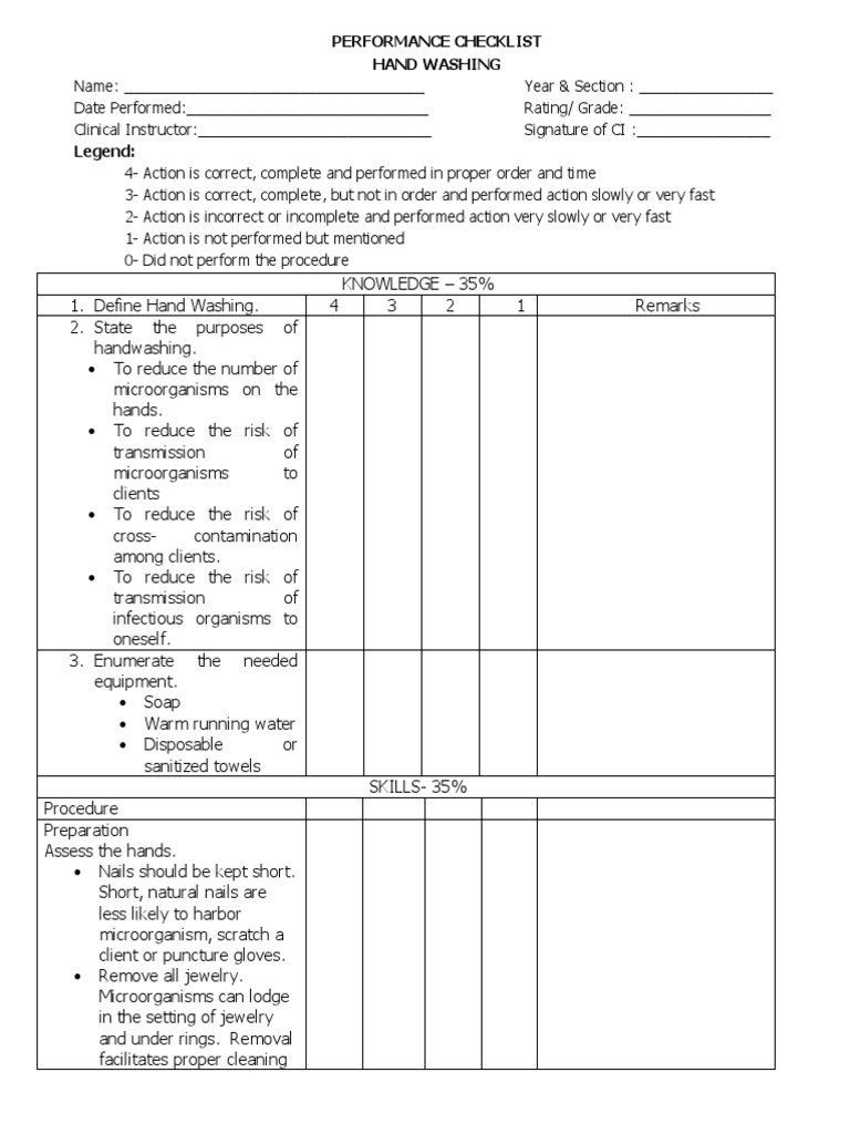 Performance Checklist Hand Washing | PDF