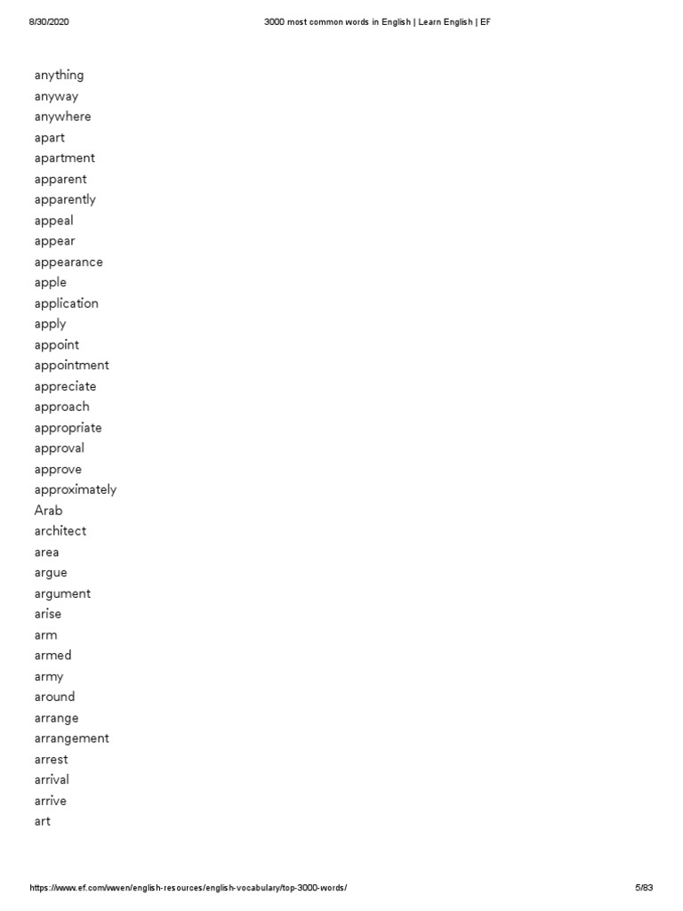 Top 3000 Common English Words List | PDF