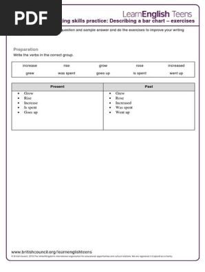 Describing A Bar Chart Learnenglish Teens British Council Ielts