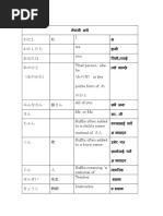 Japanese Interview Questions and Answers | PDF