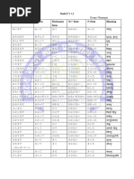 Japanese Interview Questions and Answers | PDF