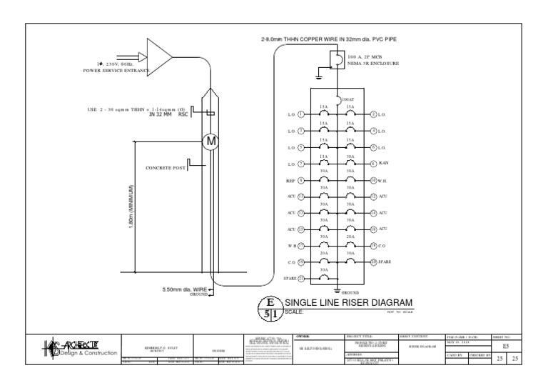 Single Line Riser Diagram: 2-8.0Mm THHN Copper Wire in 32Mm Dia. PVC ...