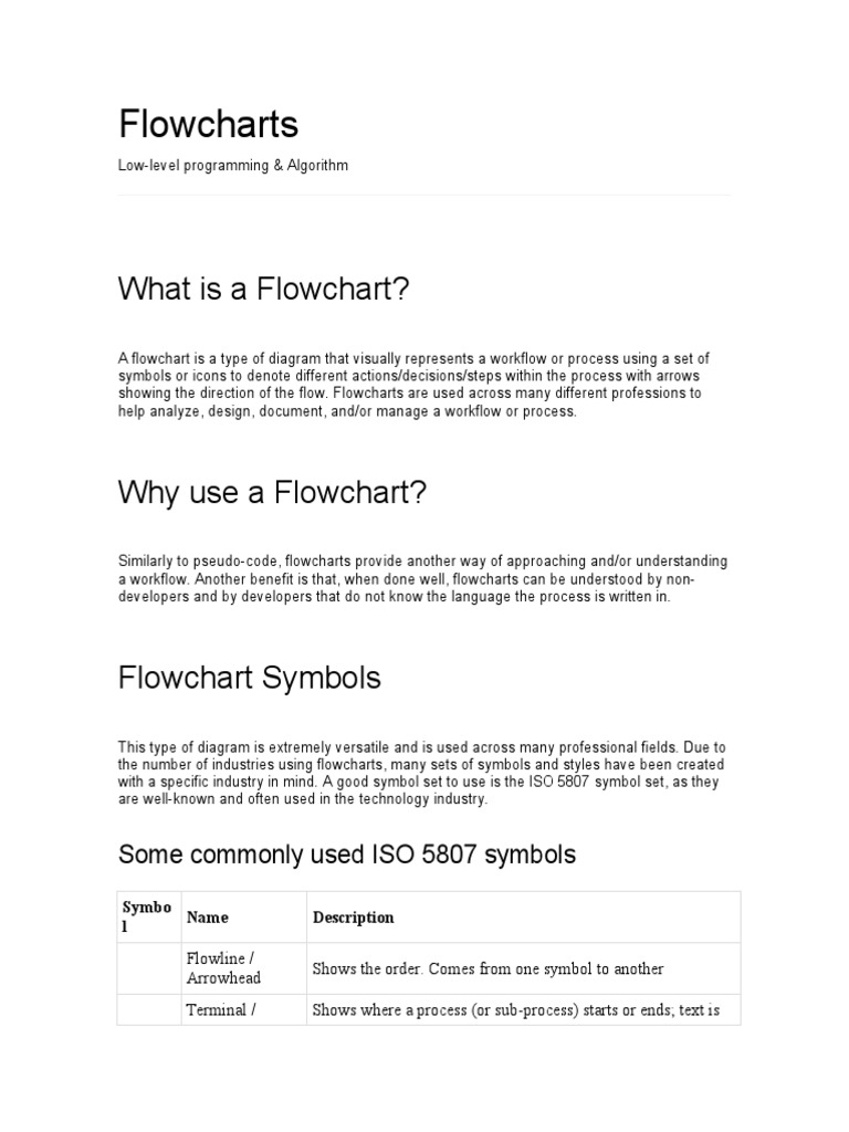 Flowcharts: What Is A Flowchart? | Download Free PDF | Subroutine ...