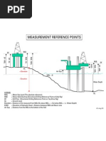 TVDSS - (MD Below Well Elev - KB) .: Log Measurement Terminology | PDF