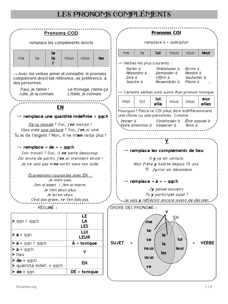 Guide des pronoms compléments | PDF | Pronom | Complément d'objet