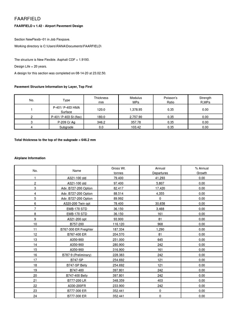 Flexpave NewFlexib 01 PDF | PDF | Materials | Transport