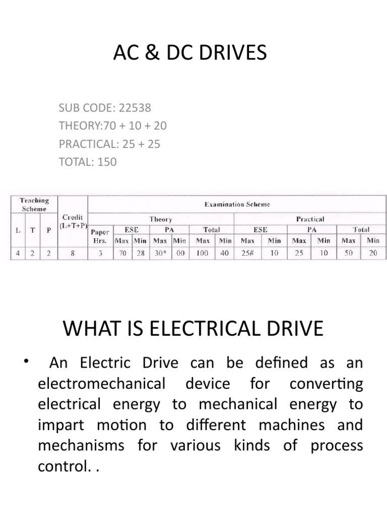 Ac & DC Drives: SUB CODE: 22538 THEORY:70 + 10 + 20 PRACTICAL: 25 + 25 ...
