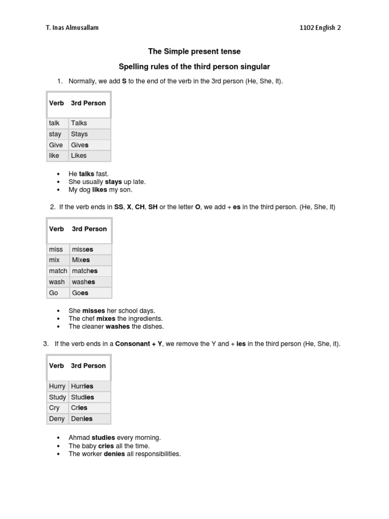 Spelling Rules of 3rd Person Singular | PDF