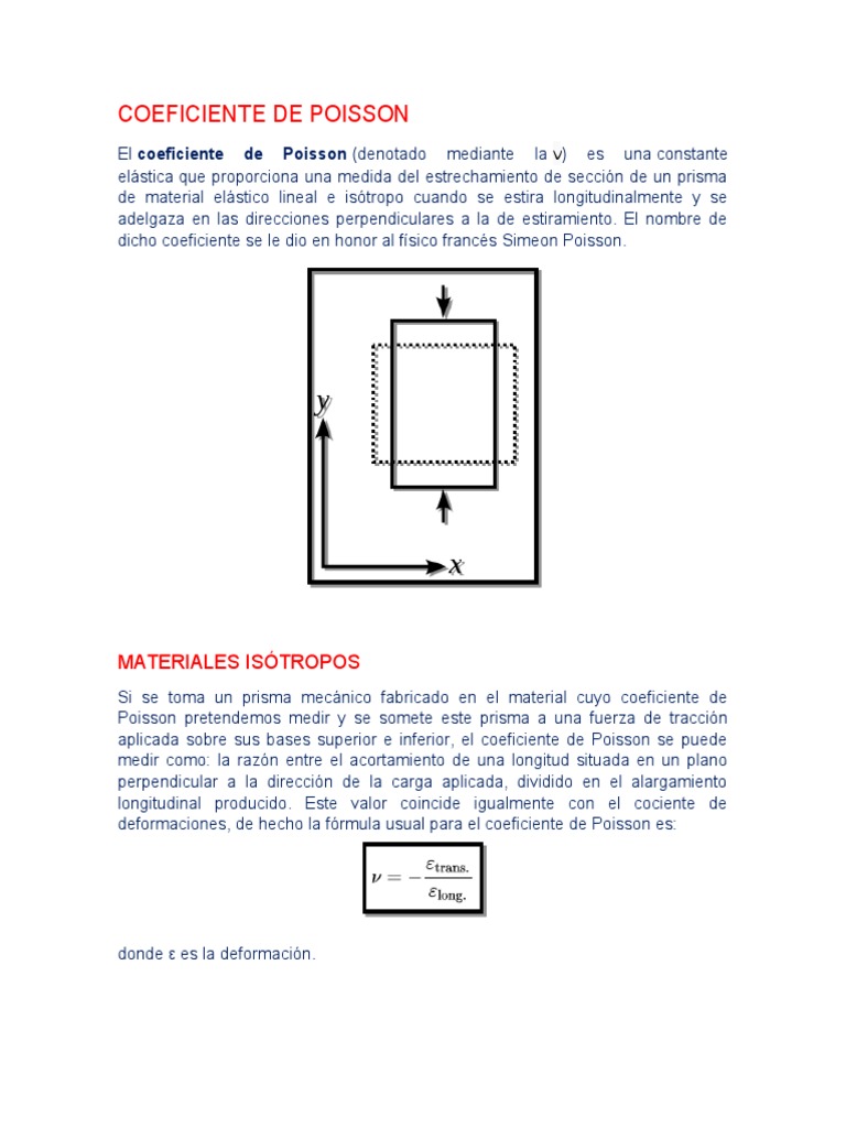 Coeficiente De Poisson Del Concreto – ELXIXP