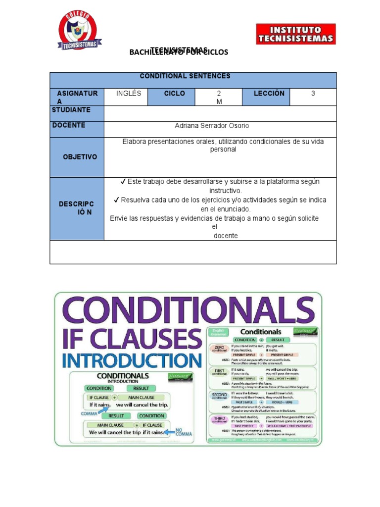 Explaining the Differences Between the First and Second Conditional Tenses Through Dialogue ...