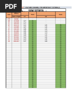 Drop Panel Design and Specifications | PDF | Column | Concrete