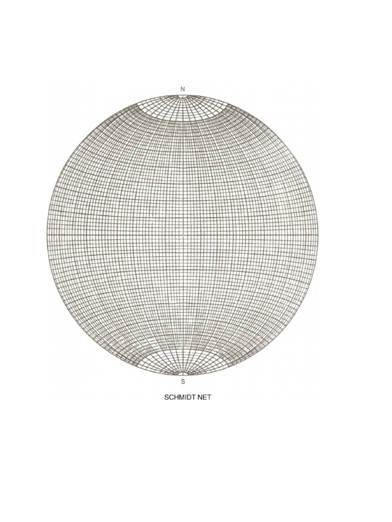 Stereonet Print | PDF
