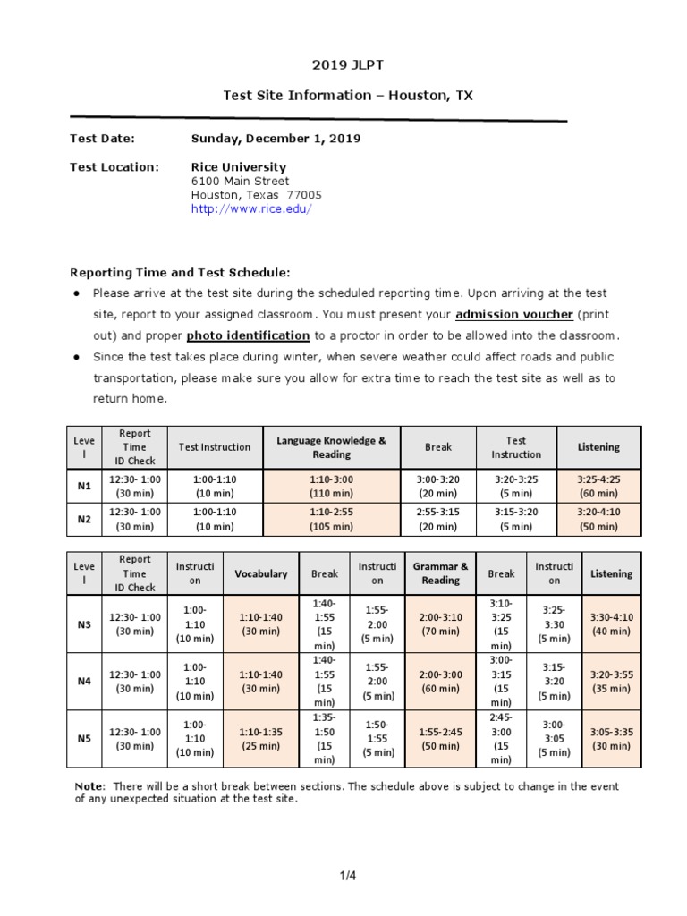 2019 Test Site Information (For Reference Only) | PDF | Business