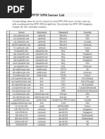 Sni Bug Host PDF | PDF | Service Industries | Companies