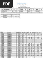 Dealer Visit Report Template | PDF | Law