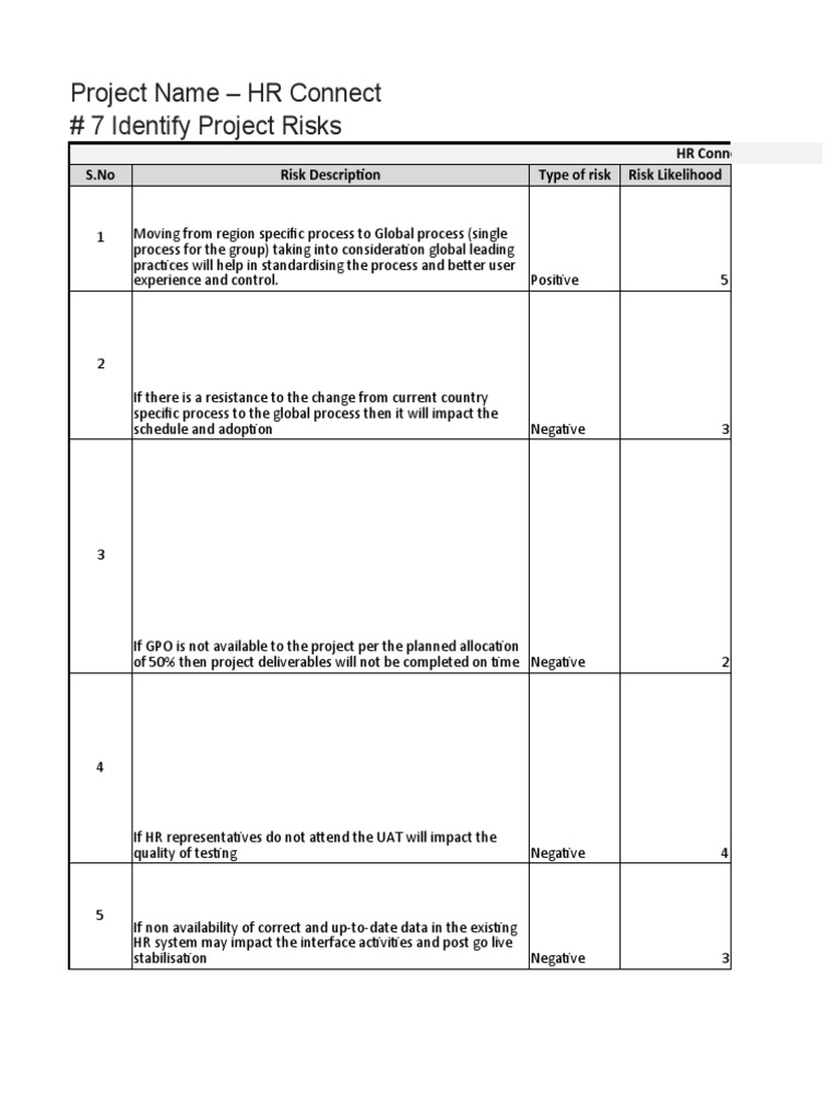 Identify Project Risks | PDF | Risk | Business