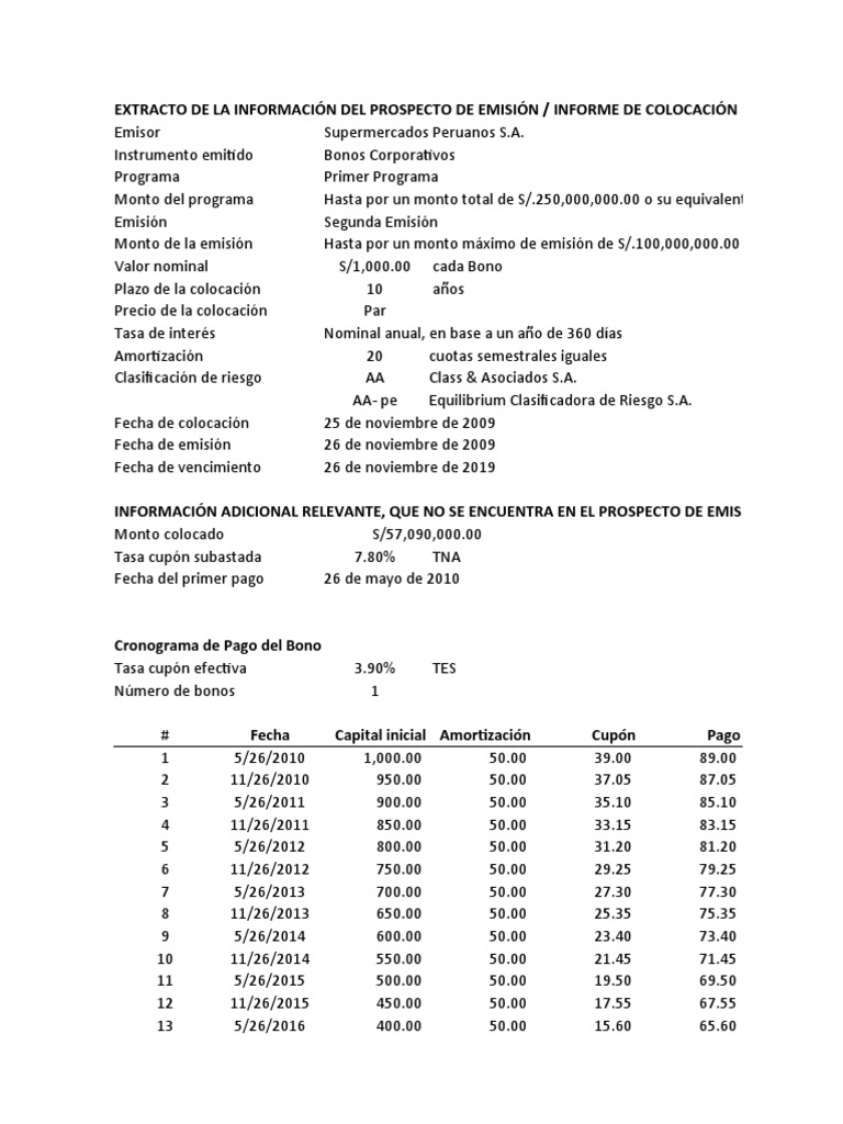 Ejemplo Bonos | PDF | Duración del bono | Mercado de bonos