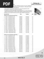 Chuleta Tipex Editable en PDF | PDF