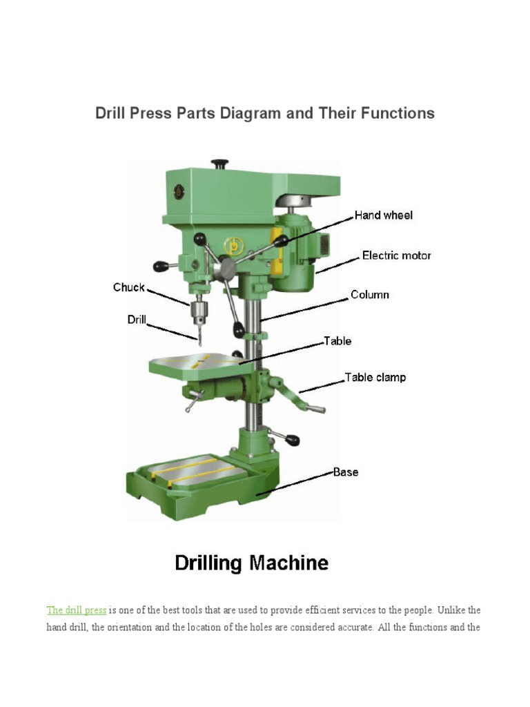 Drilling Machine Diagram