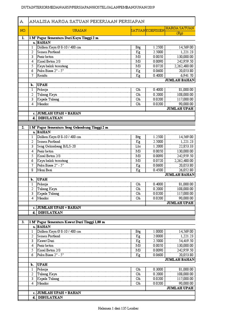 RAB Dan Analisa Kost | PDF