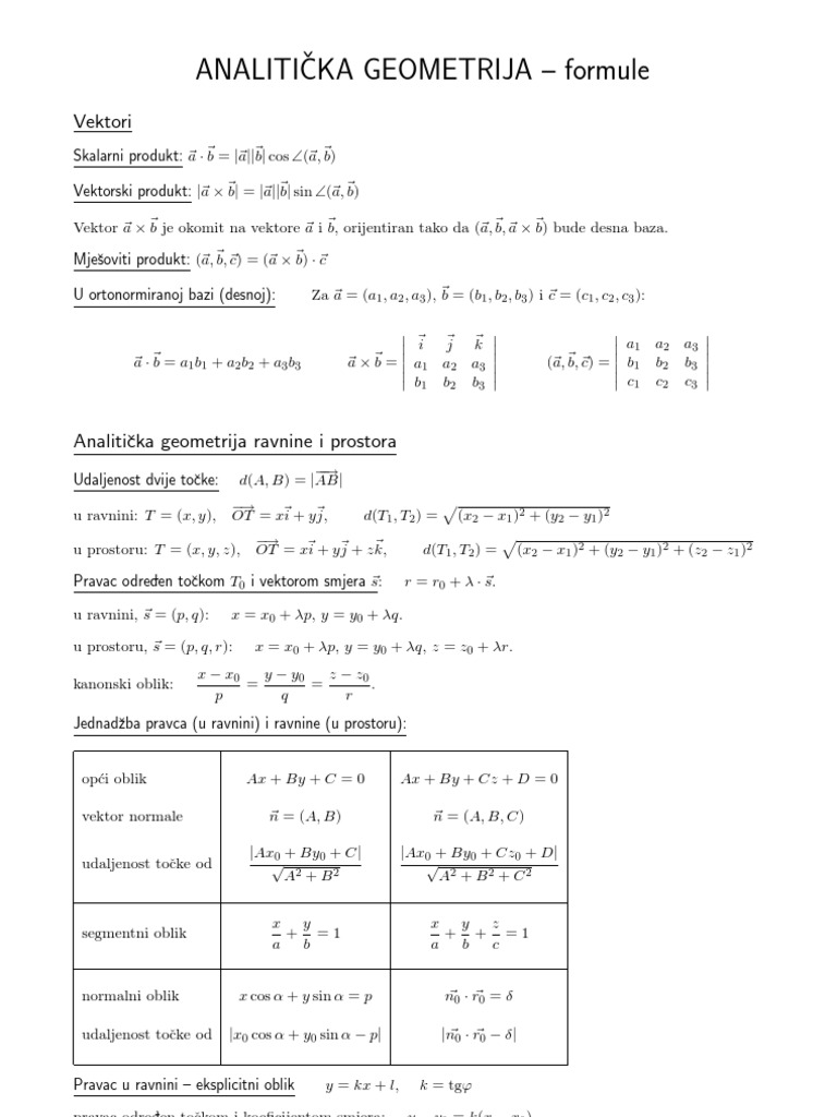 Formule - Analitička geometrija