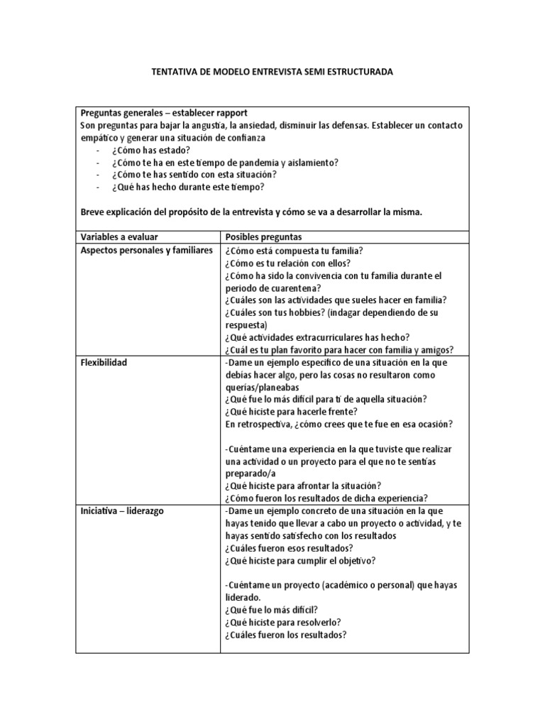 Modelo Entrevista Semi Estructurada | PDF | Conceptos psicologicos | Ciencias del comportamiento
