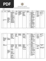 Manual of Permitted Operations (MOPO) | PDF | Risk Assessment | System