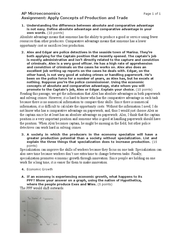 AP Microeconomics Assignment: Apply Concepts of Production and Trade | Download Free PDF ...