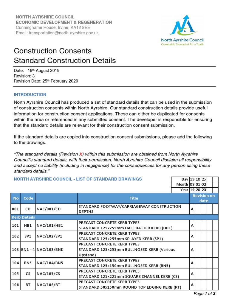 Standard Details Drawings | PDF | Road Surface | Concrete