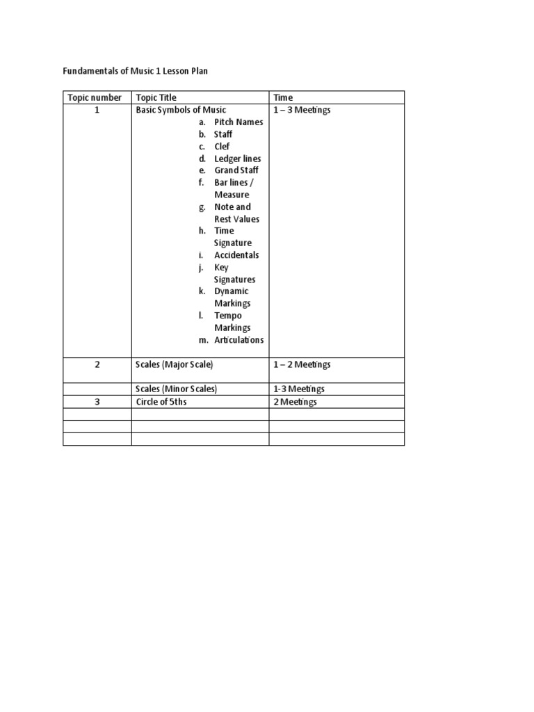 Fundamentals of Music 1 Lesson Plan | PDF