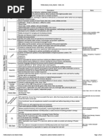 Agile Scrum Cheat Sheet | PDF | Scrum (Software Development) | Agile ...