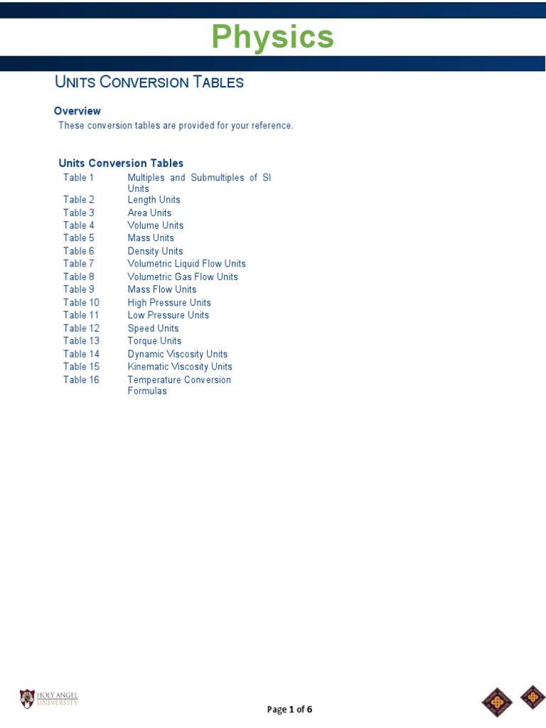 Comprehensive Physics Unit Conversions | PDF | Ounce | Pound (Mass)